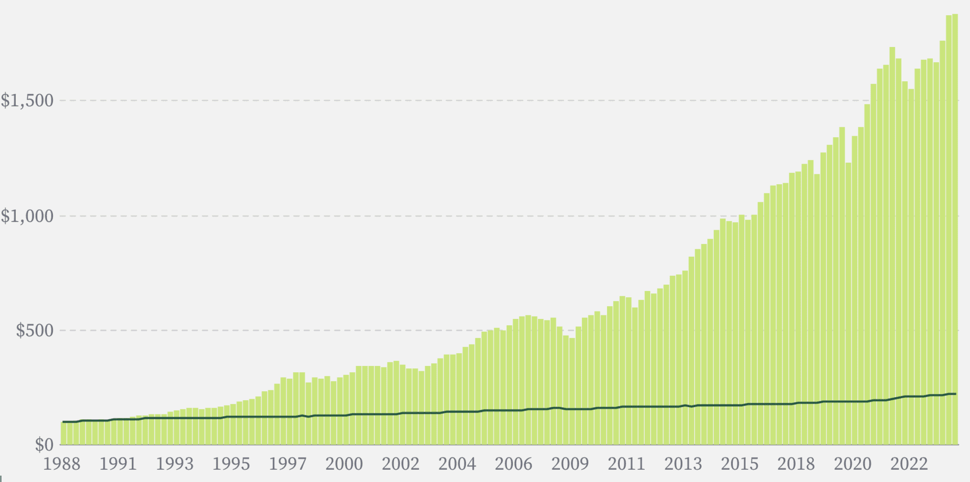 Nexus Investment Management Home | Nexus Investments